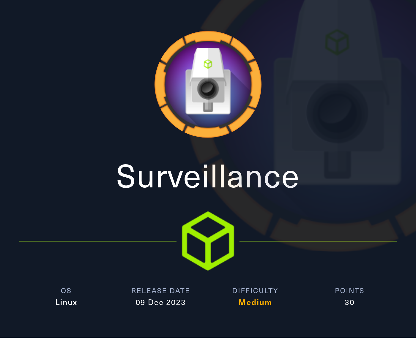 HTB: Surveillance